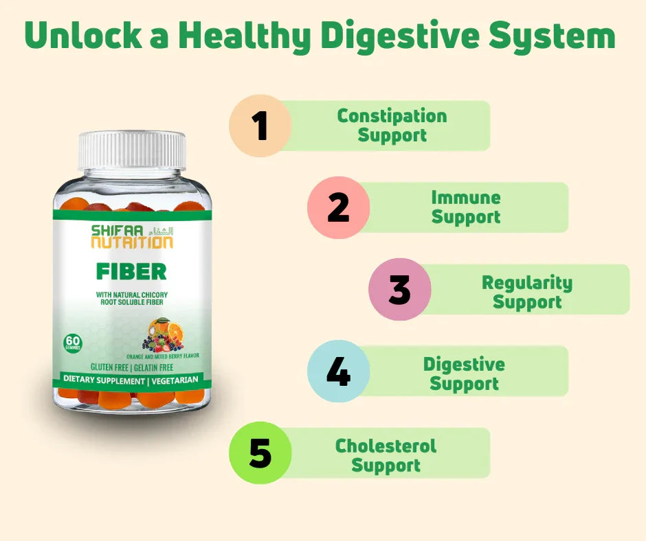 Fiber Gummies – SHIFAA NUTRITION