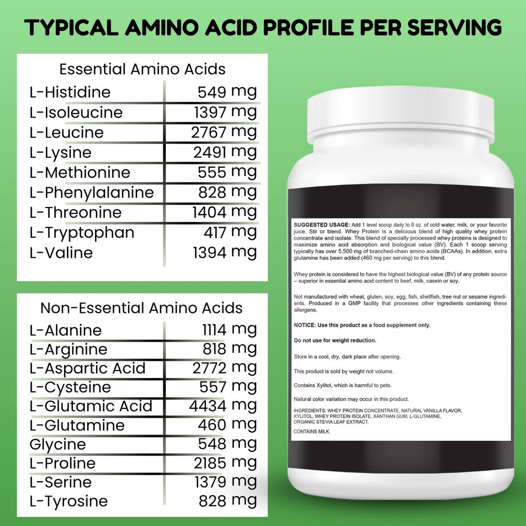 Halal Vanilla Protein Powder - Whey Protein - SHIFAA NUTRITON – SHIFAA ...